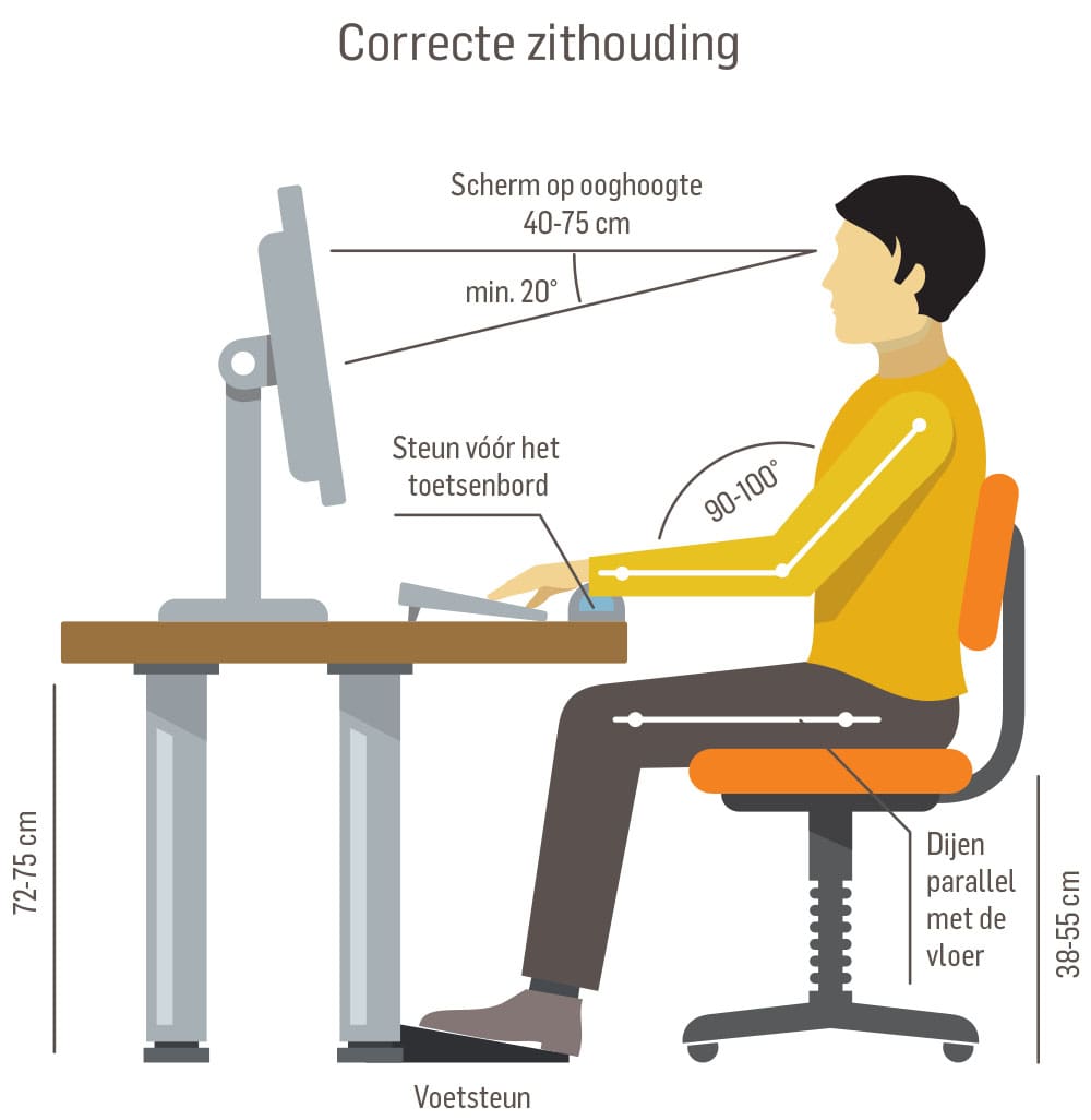 Rugpijn door zittend werk: oorzaken en tips | Dorsoo